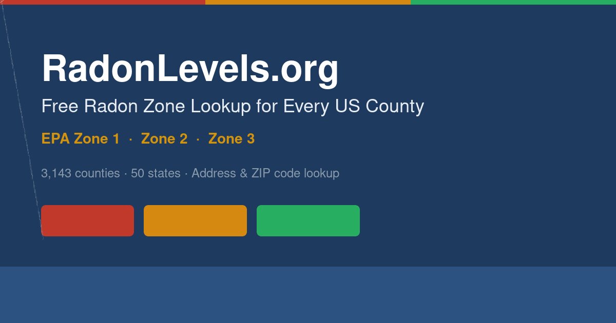 Radon Levels by ZIP Code and County